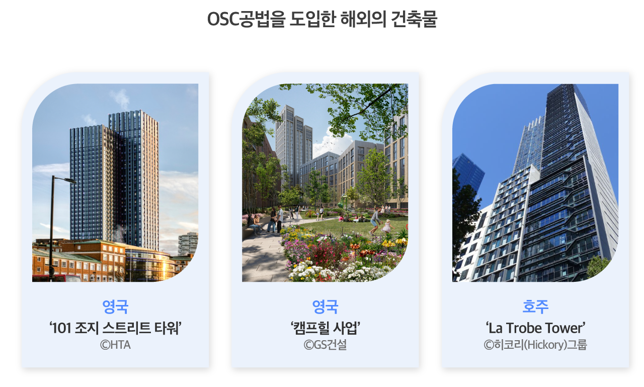[OSC 2편]모듈러 공법으로 더 빠르게 친환경적으로 공급하는 주택단지 | LH 매거진 | 뉴스룸 : 한국토지주택공사